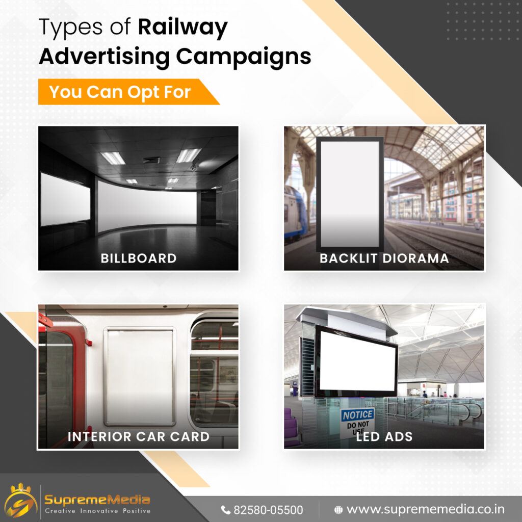 5 Types of Railway Advertising Campaigns That You Can Opt For